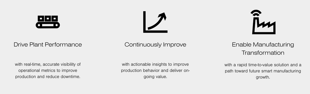 Plex Production Monitoring Reviews In 2025
